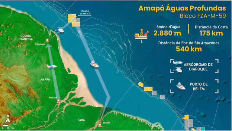 Thread Petróleo - Foz do Amazonas entenda - DefesaNet