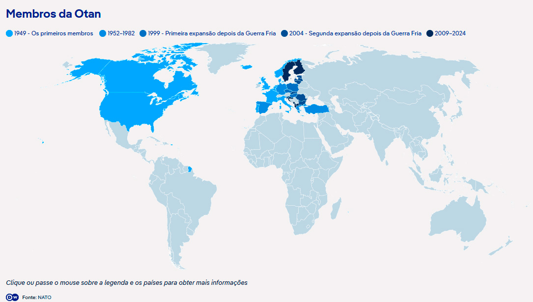75 anos da Otan: A história da aliança militar - DefesaNet