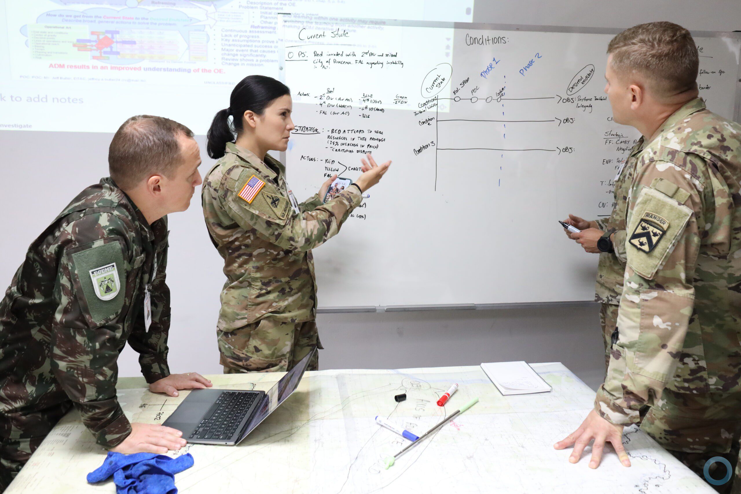 Oficiais do Exército dos EUA fazem intercâmbio na Escola de Comando e ... Oficiais do Exército dos EUA fazem intercâmbio na Escola de Comando e ...