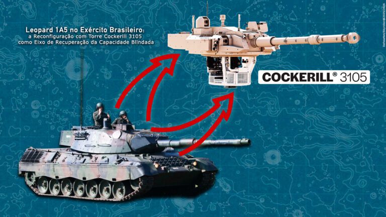 Leopard 1A5 no Exército Brasileiro: a Reconfiguração com Torre ...